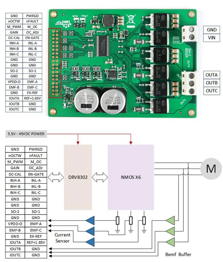 ST FOC Vector Control BLDC Brushless PMSM Drive DRV8302