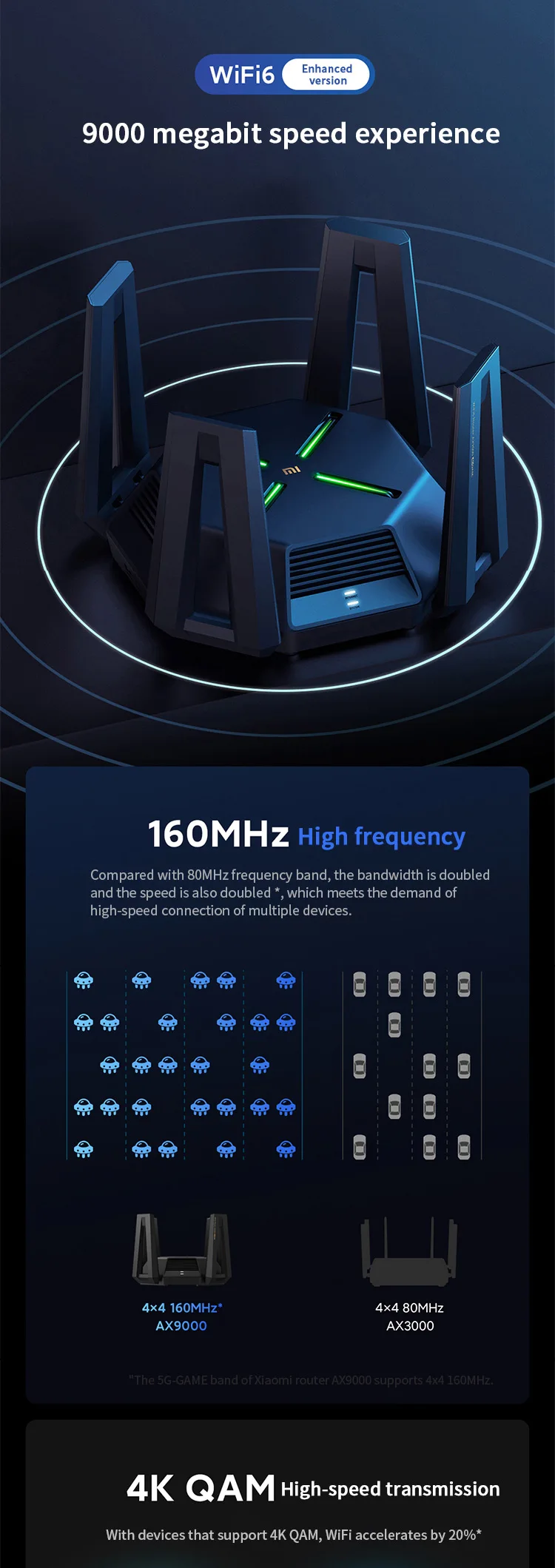 High-speed Xiaomi Router AX9000 Tri-band E-sports Wifi6 Enhanced 4K ...