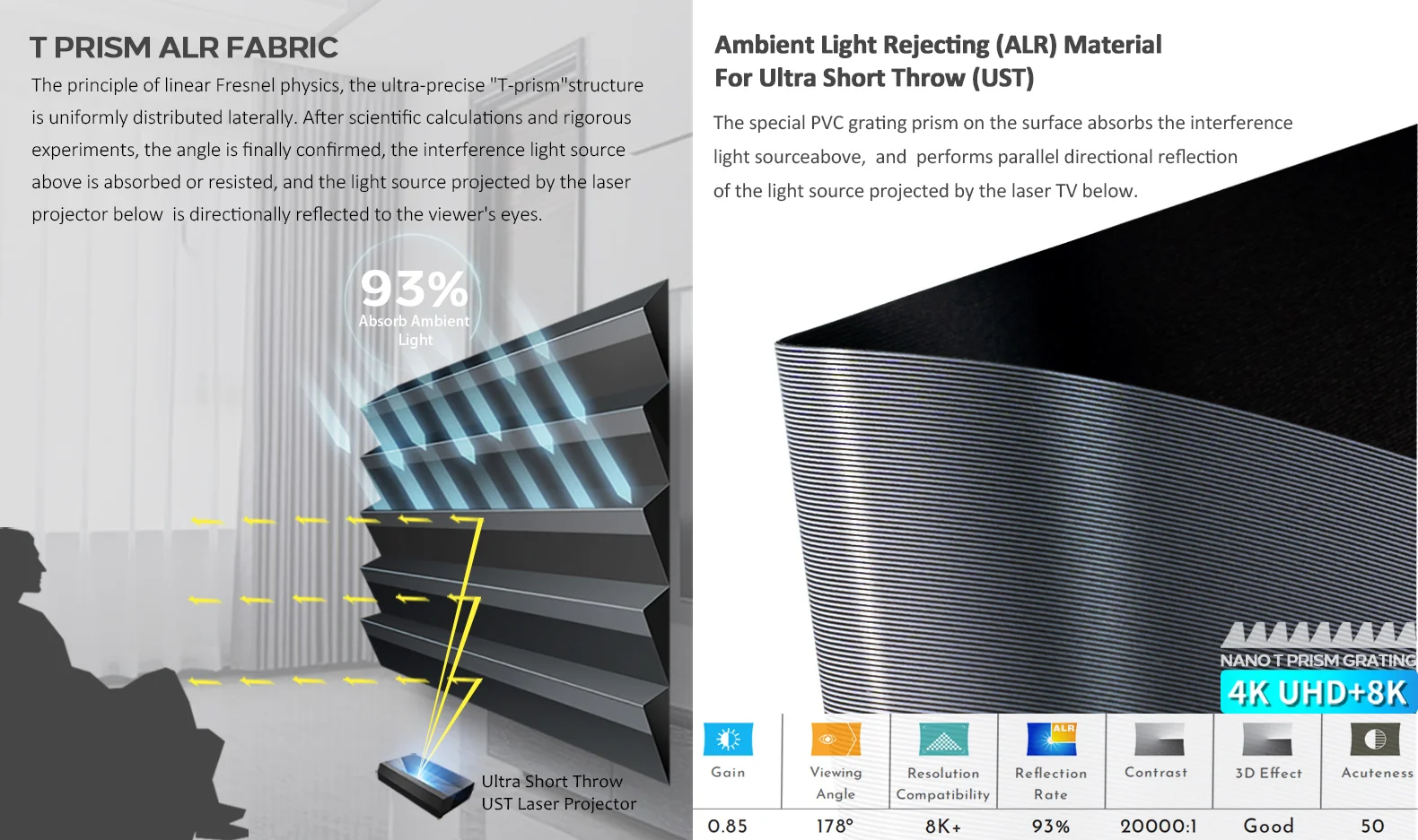 Screen Pro Electric Floor Rising UST 4K ALR Grey Crystal Projector ...