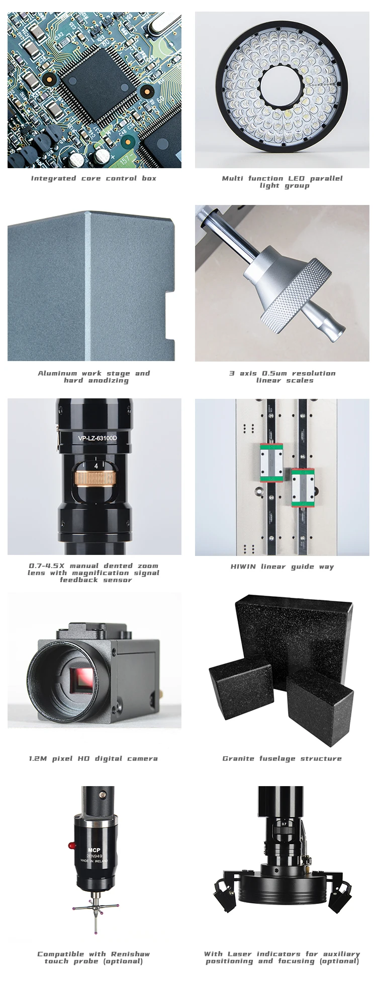 Gantry Type Vmm Vision Inspection Machine for Metals PCB 3C Product ...