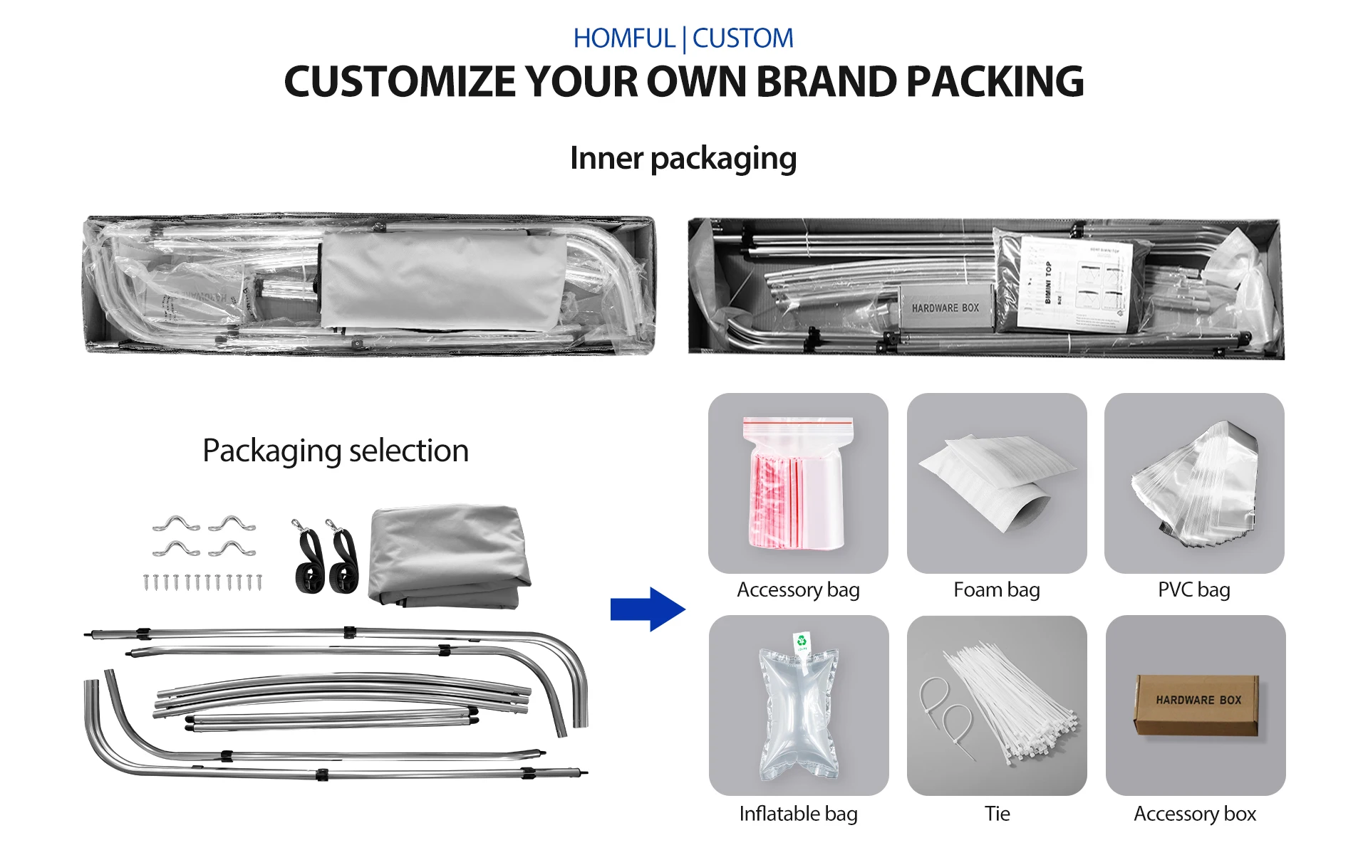 HOMFUL Boat T-Top Shade - Durable Bimini Top Extension