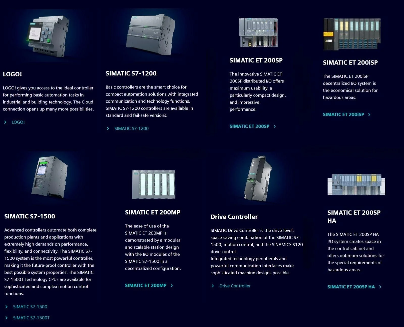 Sie-mens Industrial Controls Simatic S7-1200 Analog Output Plc Programming Controller Module ...