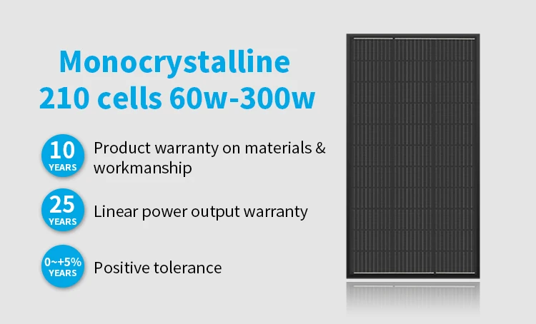 Efficient Photovoltaic Panels - Monocrystalline Solar Cells