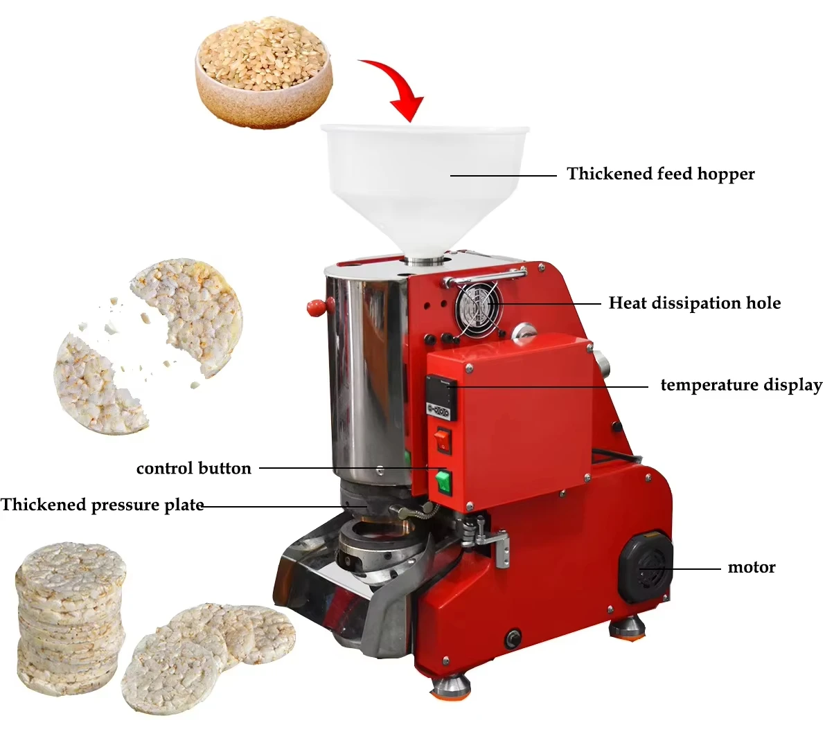 New Automatic Rice Cracker and Snack Making Machine for Cake and Cereal ...