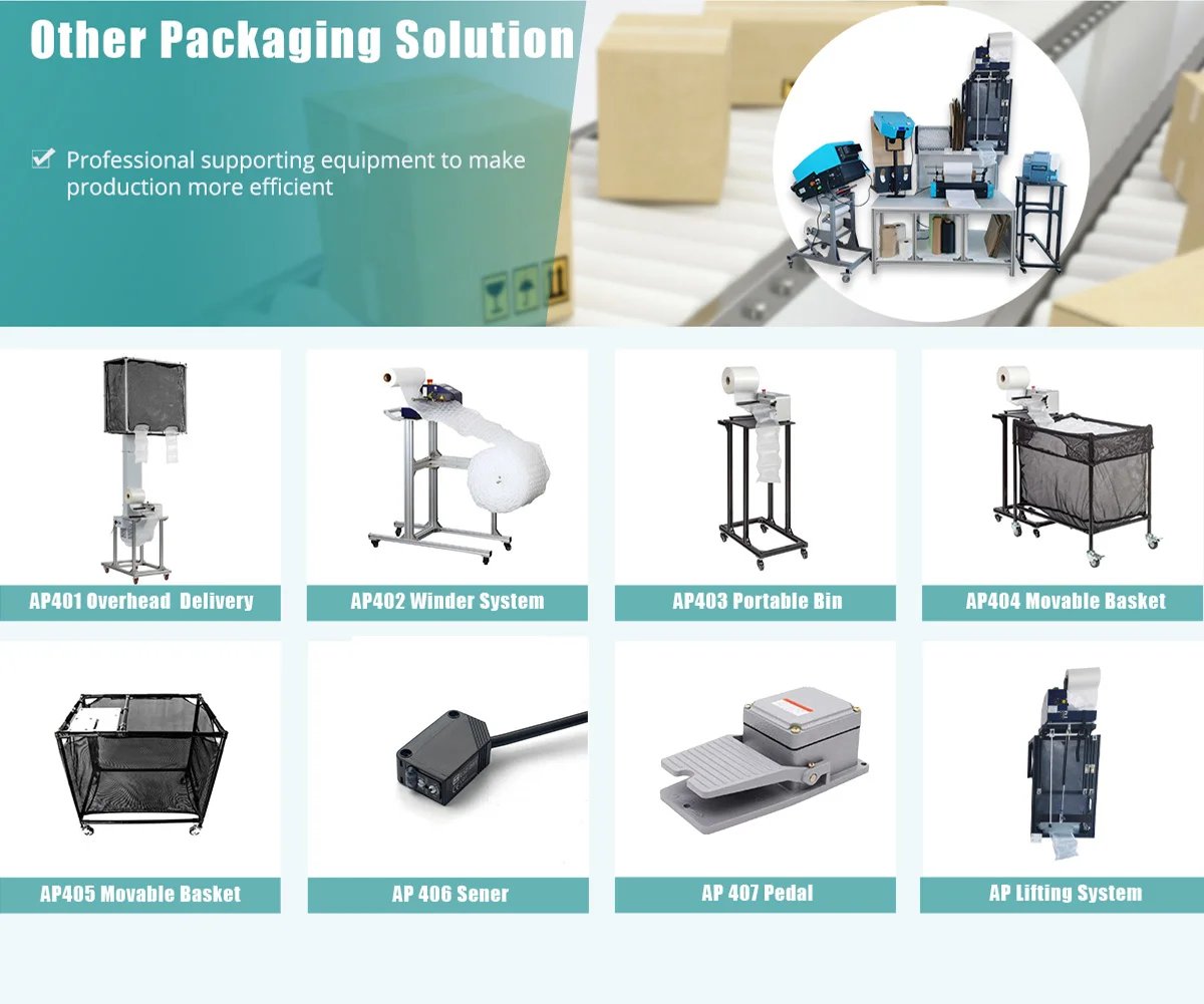 Zhangzhou Air Power Packaging Equipment Co., Ltd. - Air Cushion Machine ...