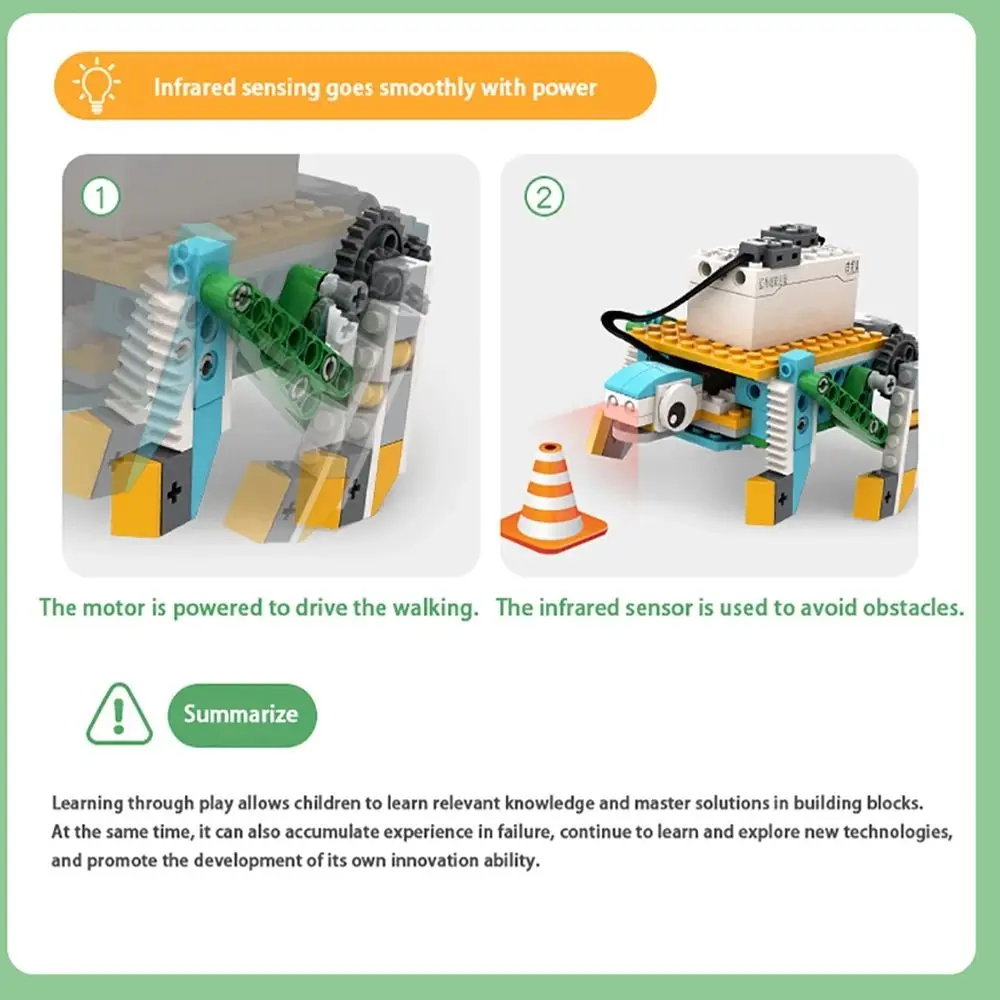 CB05 Steam High-Tech Science and Education Building Blocks
