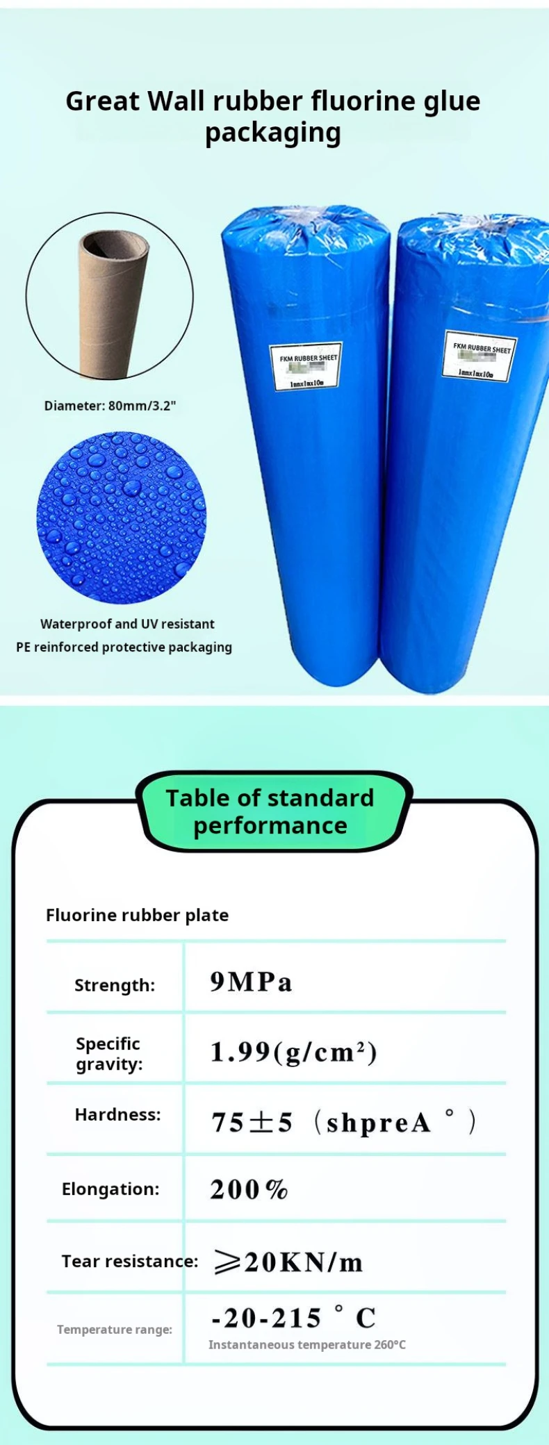 Custom Color Fkm Rubber Sheet Fluorine Fkm Rubber Sheet - Buy 0.4mm Fkm ...