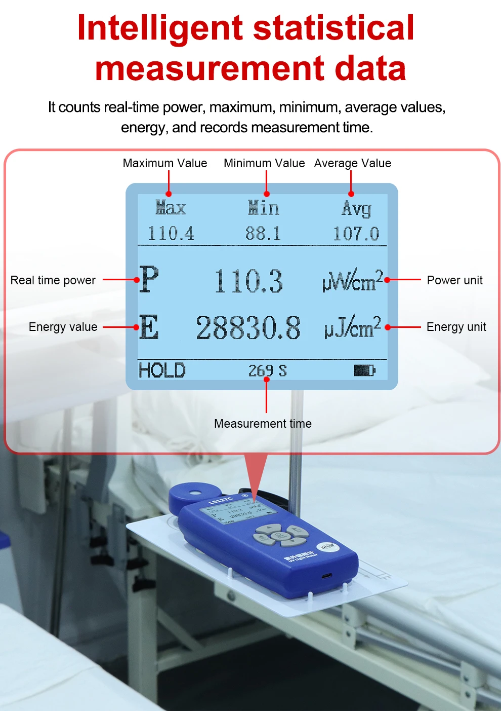LS127C UV Radiometer - Precise UVC Intensity Measurement
