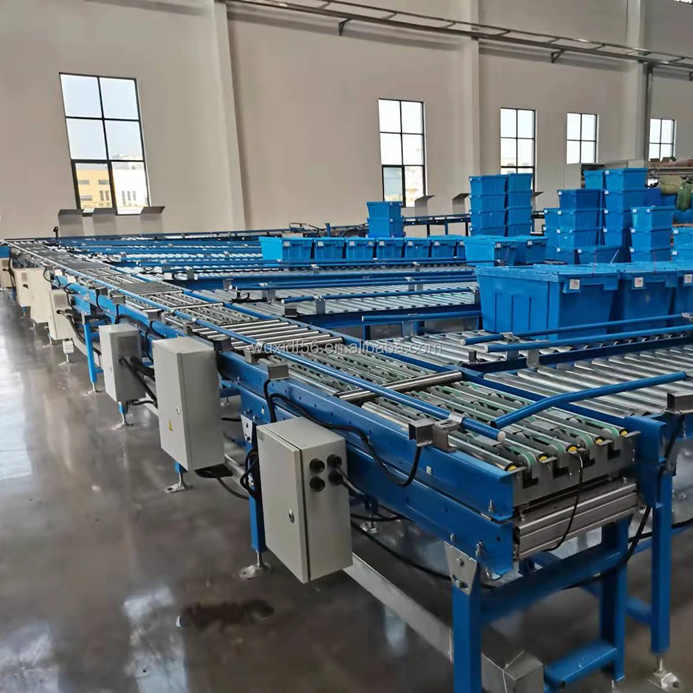 Flat-Right Angle Transfer Electrical Roller Transfer Pop up Transfer ...