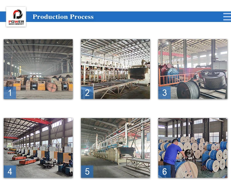 Din 3064 Galvanized Steel Wire Rope 6xk36ws+iwrc 6xk36ws+fc 6x36+iwrc ...