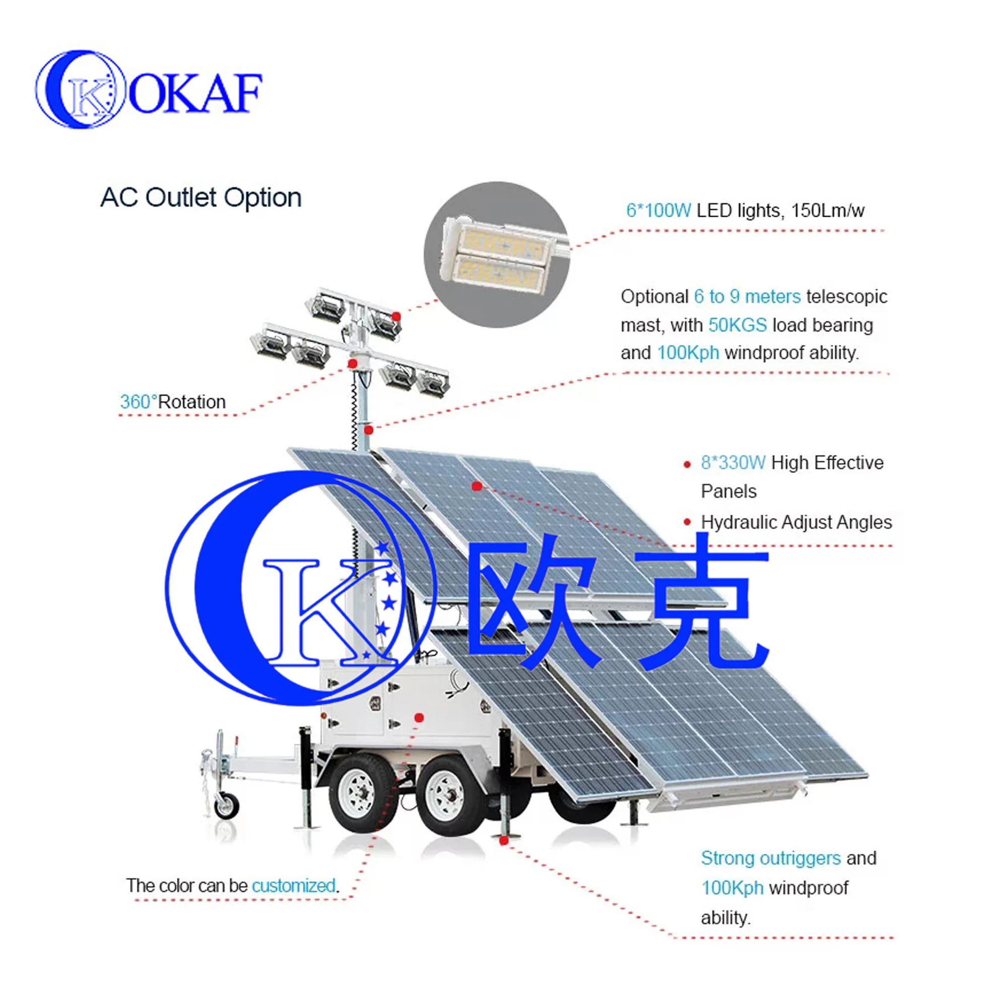 Mobile Light Towers LED with Mast Portable Emergency Rescue Lighting ...