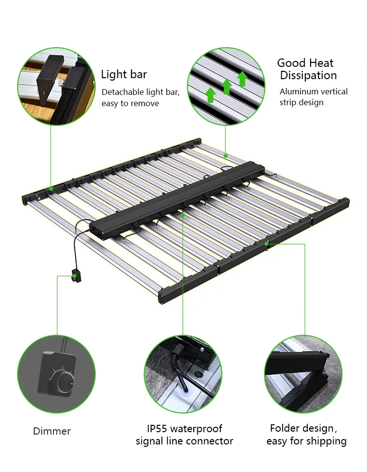 Luxint New Designed 8*8ft Full Spectrum 1000w Led Grow Light Bar ...