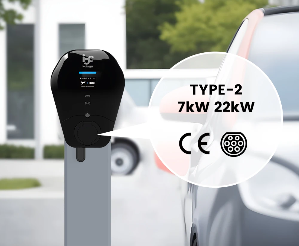 OCPP Network Management Bidirectional V2H and V2G Wallbox