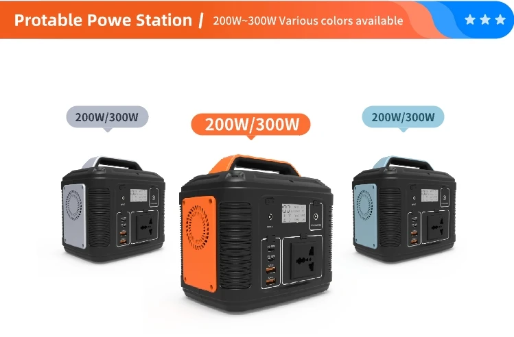 200 Watt Super Waterproof Wireless Solar Panel Portable Solar Power ...