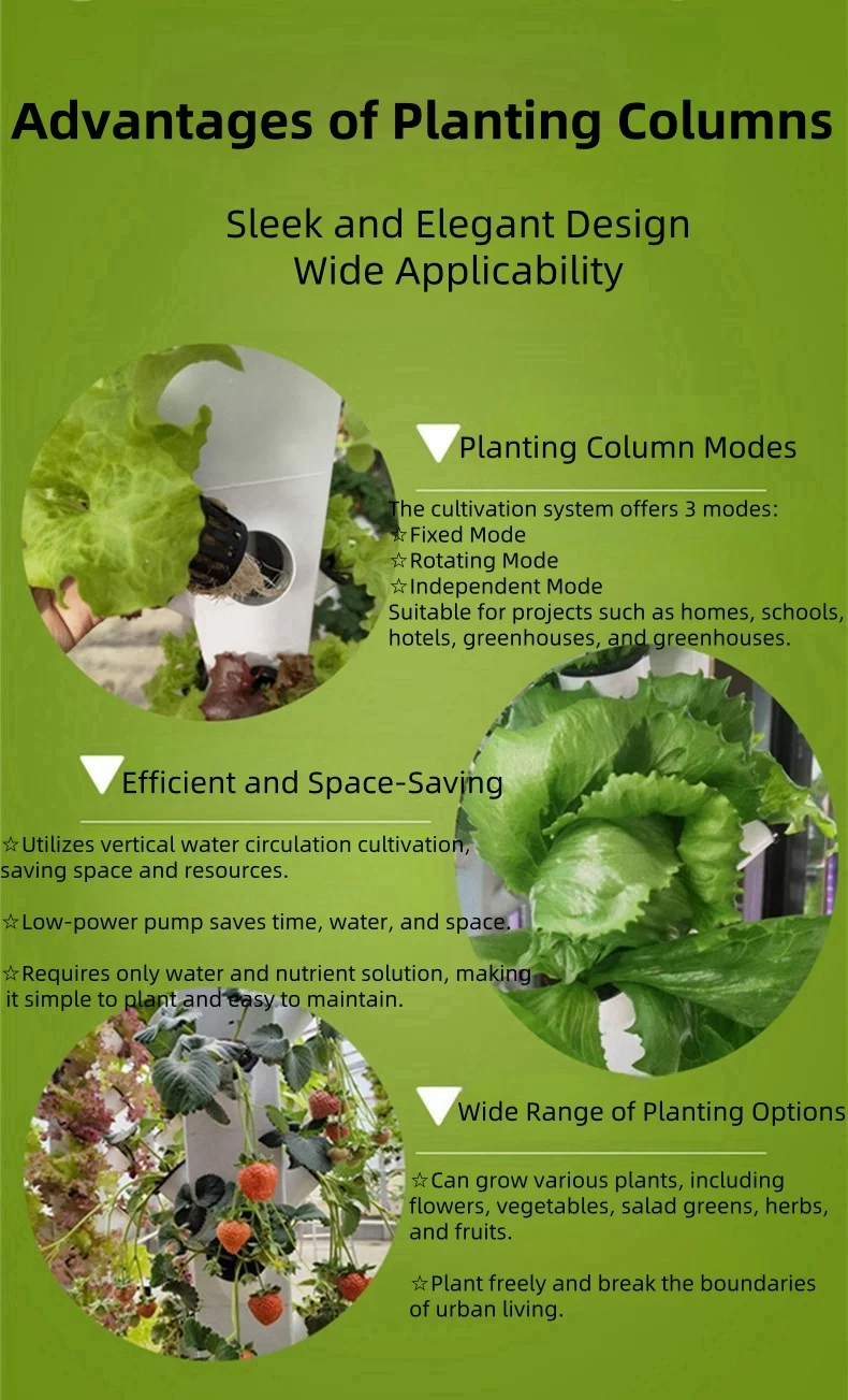 Hydroponic Growing Column - Customizable 48/64/80/112 Hole Aeroponic ...