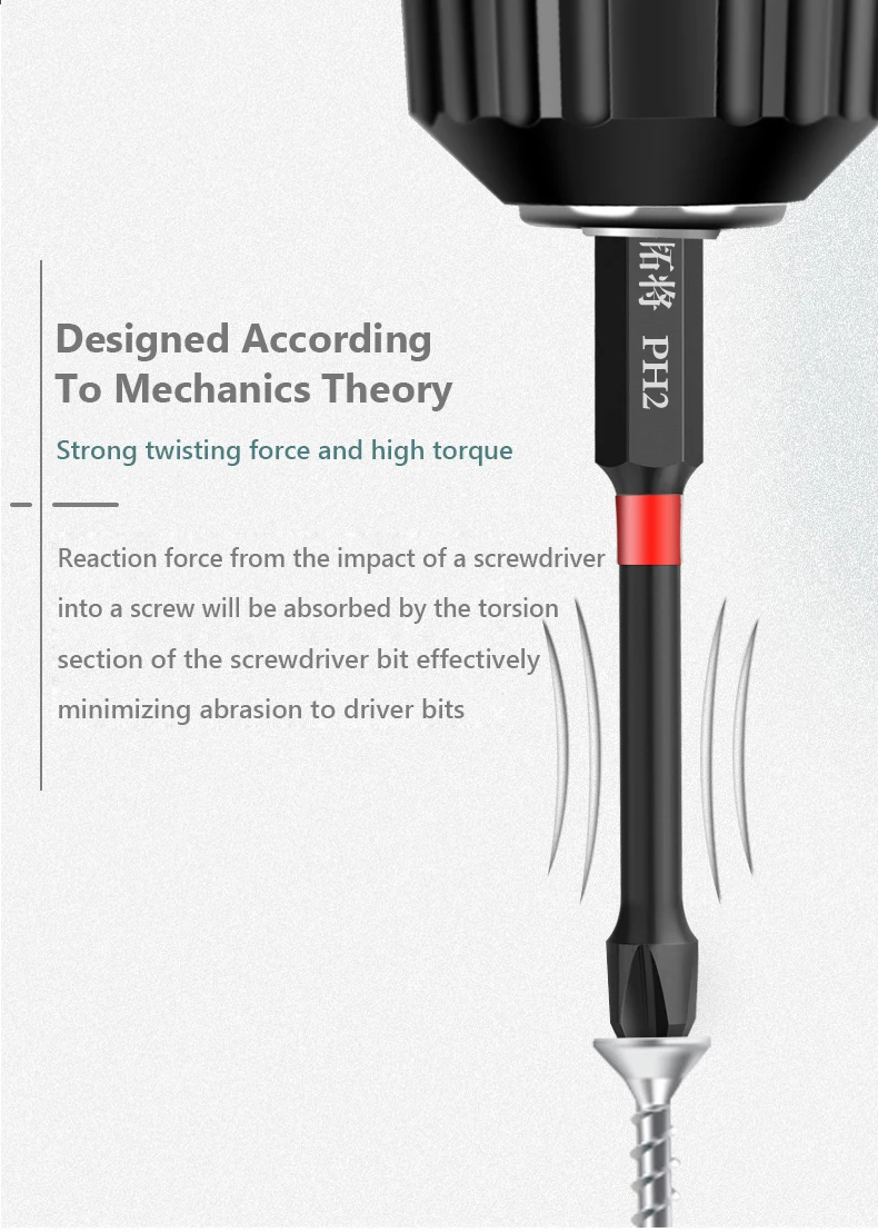 S2 Material 41pcs Screwdriver &bit Set Including Bits And Nut Setters ...