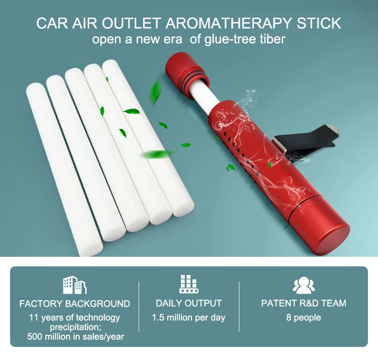 Customizable Different Size White Cotton Core Nasal Inhaler Rod Fiber ...