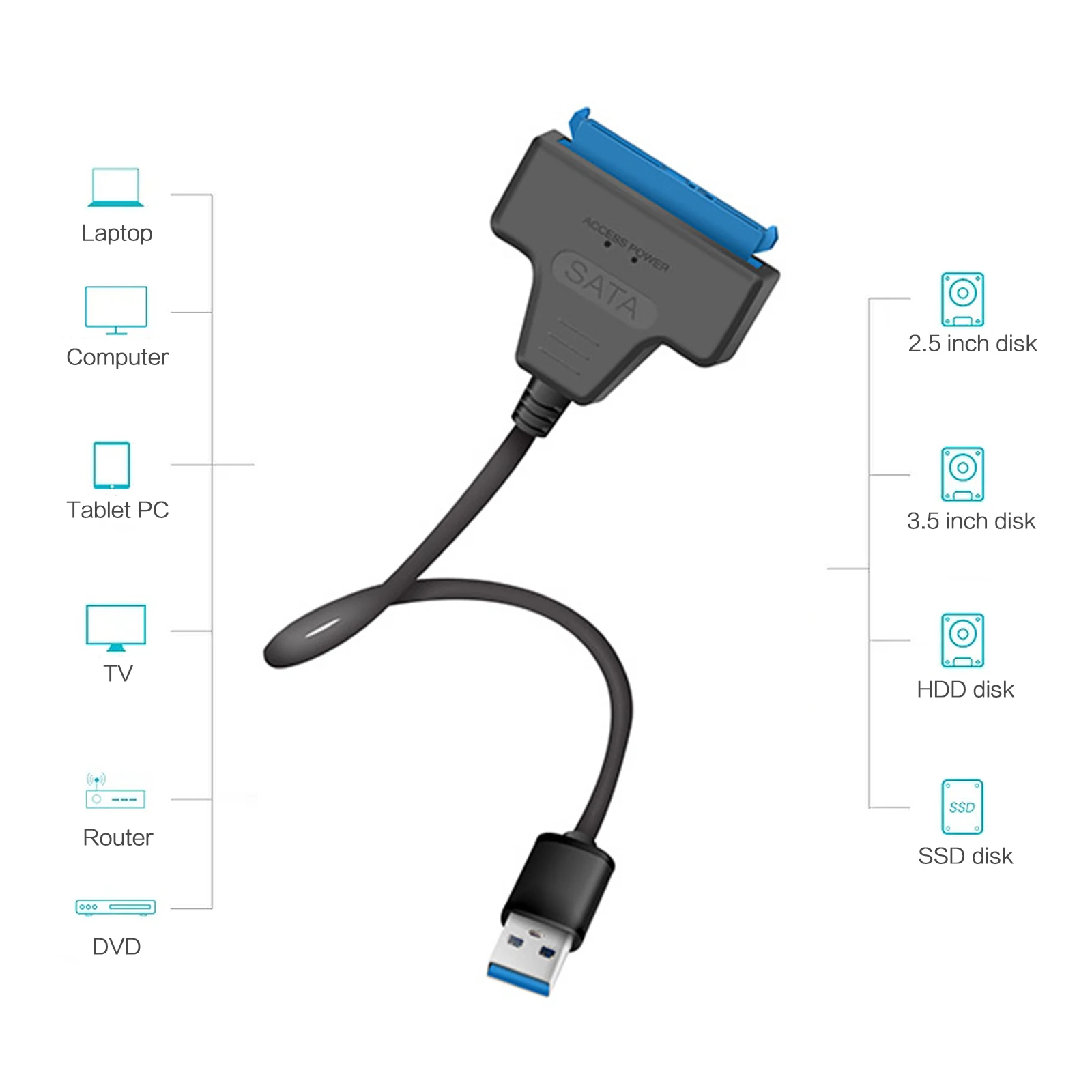 Vcom Usb 3.0 To Sata 15pin Hard Disk Cable Adapter Converter Usb Sata ...