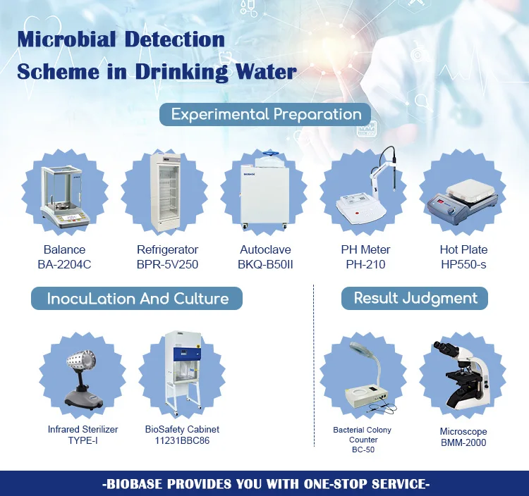 Biobase China Portable Auto Digital Refractometer Handheld Fruit Juice ...