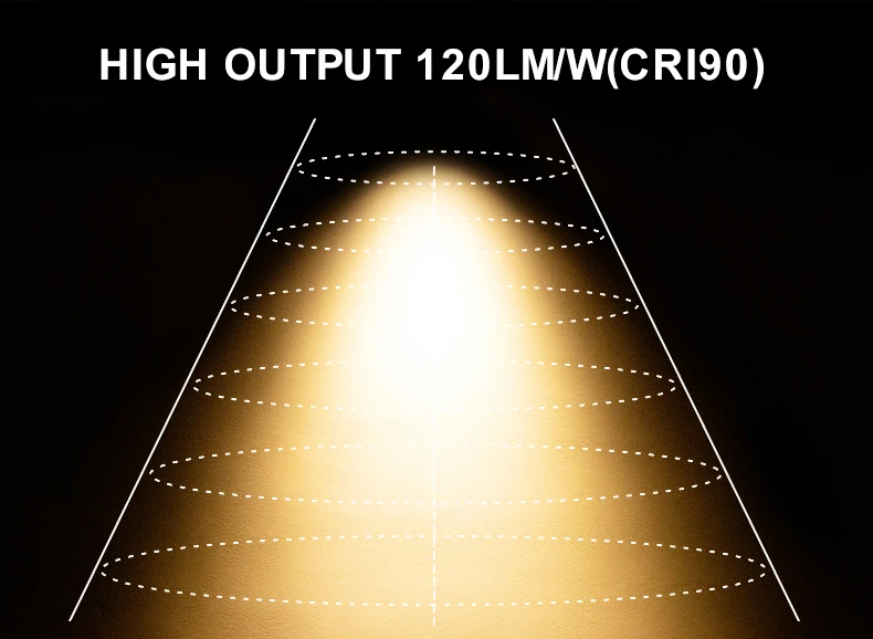 360 Degree Adjustable Commercial Lighting - 36W LED Track Light by Gosun