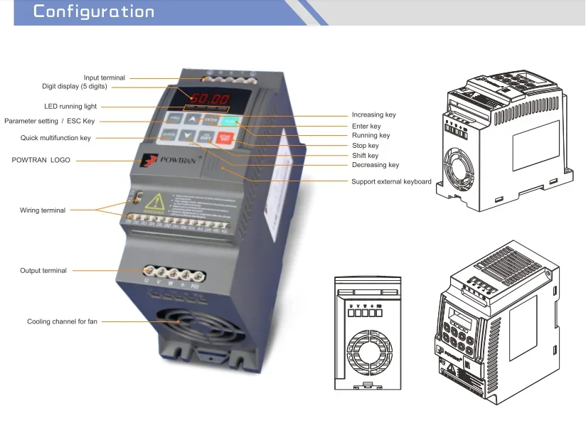 Vfd Vsd Frequency Inverter 0.75kw 1.5kw 2.2kw 3kw 3.7kw 4kw 5.5kw 3ph ...