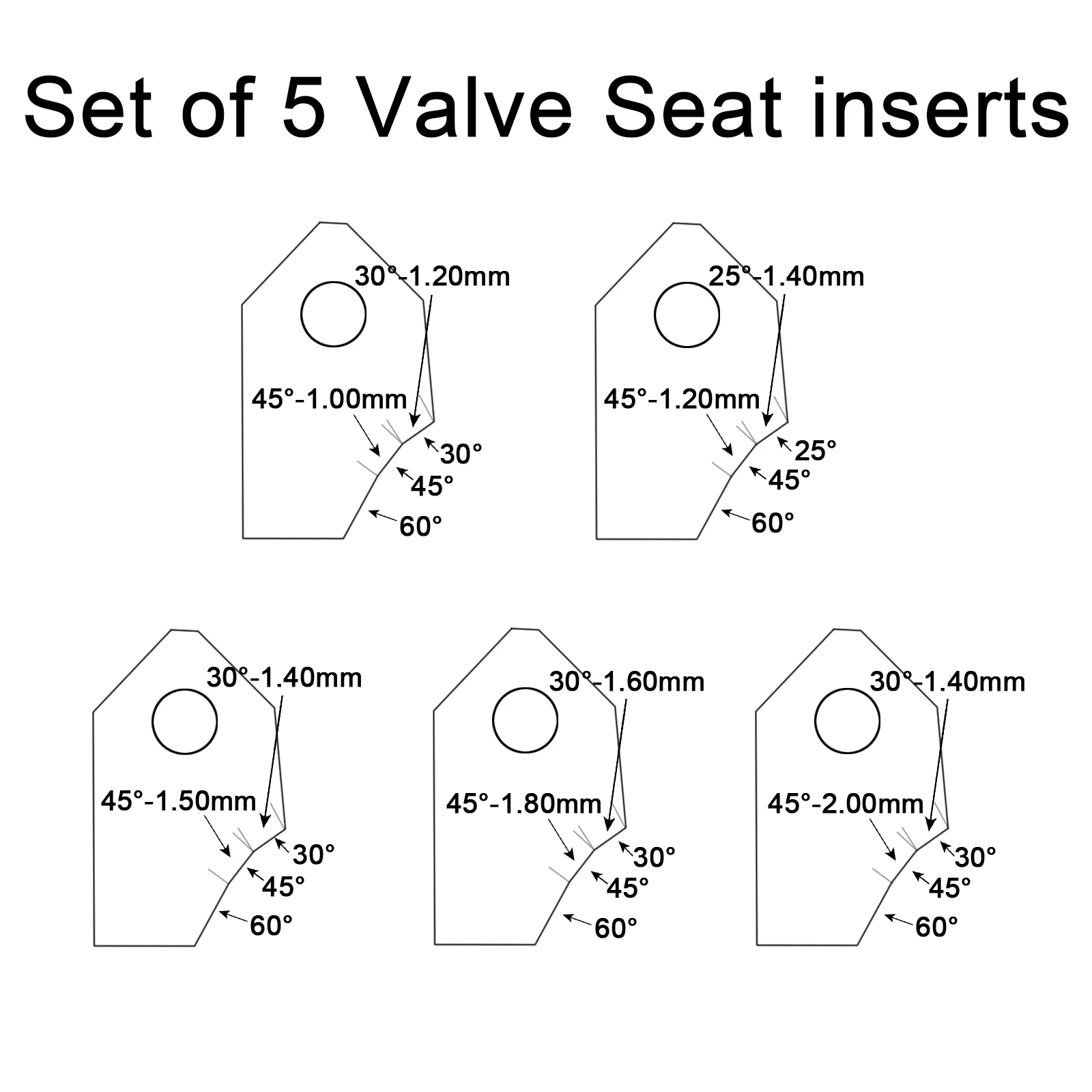 Serdi Valve Seat Cutter Inserts - Precision Cutting Tools