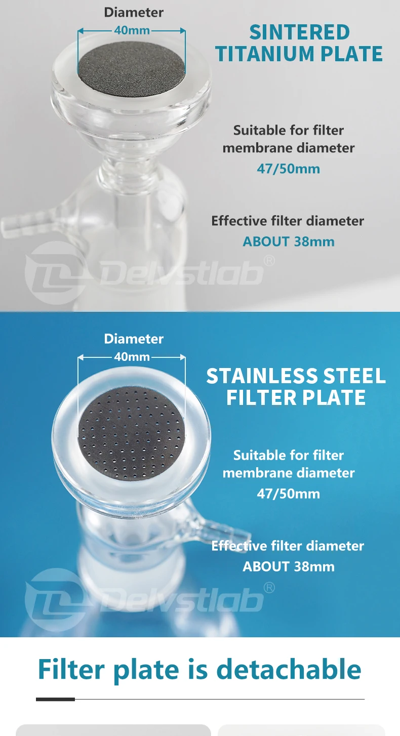 Laboratory 1000ml Ss Mesh Plate Glass Solvent Vacuum Filtration ...