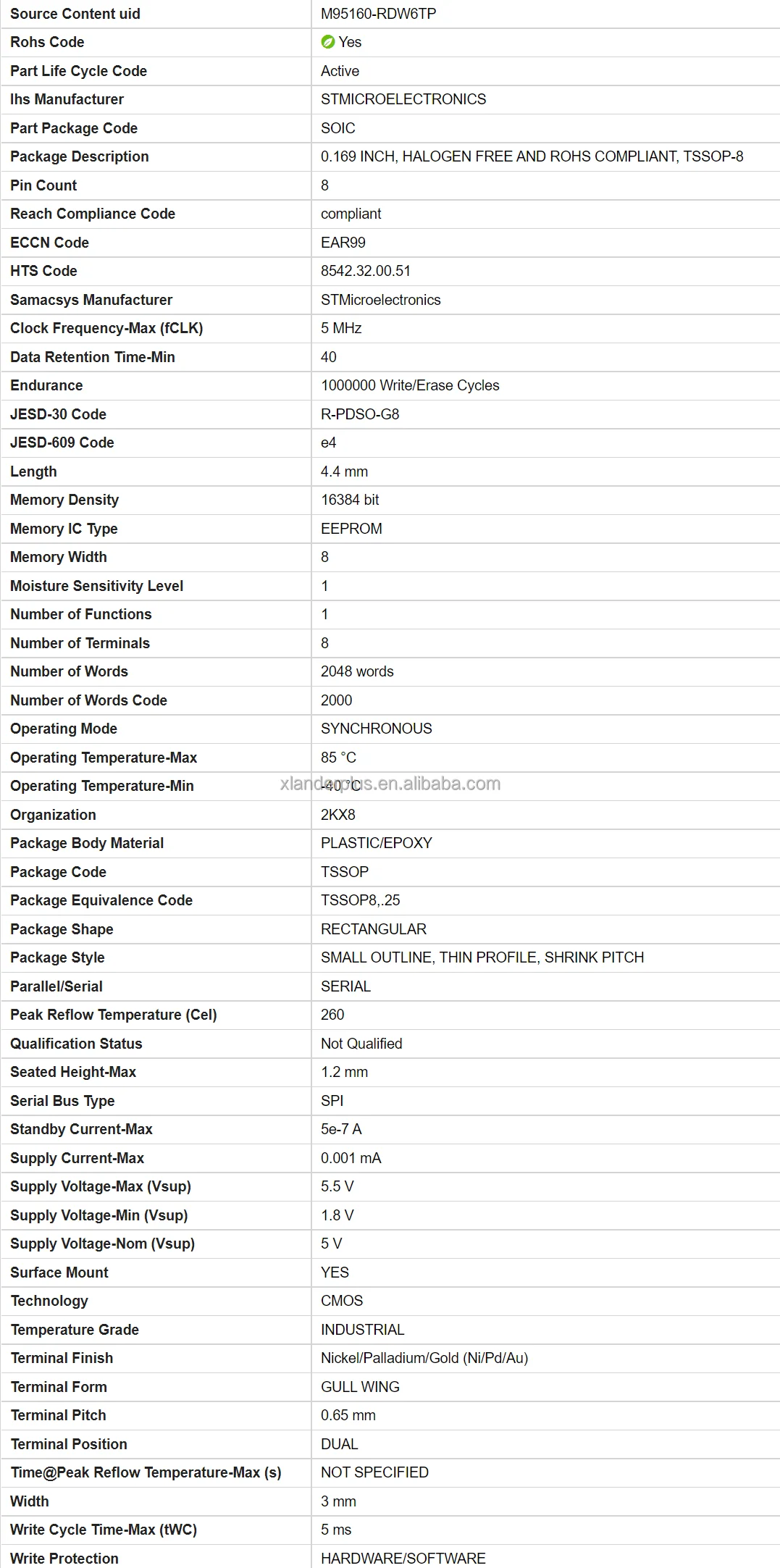 X-lander M95160-rdw6tp Ic Eeprom 16kbit Spi 8tssop Integrated Circuit ...