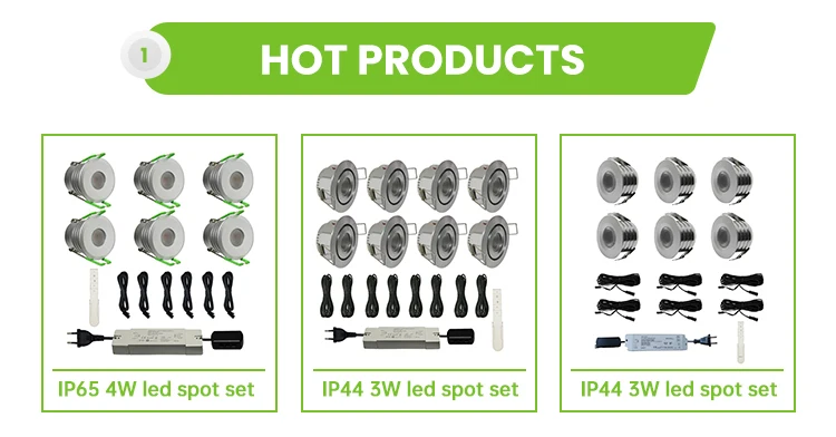 Outdoor Ip65 Mini Led Spotlight 3w For Porch Lighting - Buy Led ...