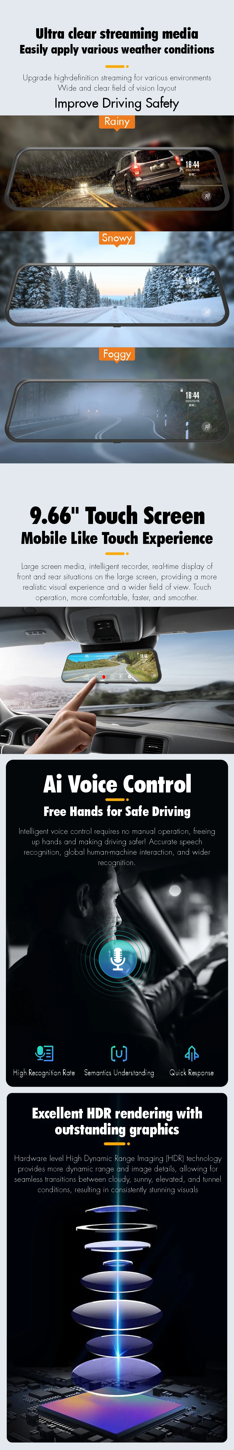 OEM 9.66 Inch IPS Streaming Mirror Monitor GPS Car DVR