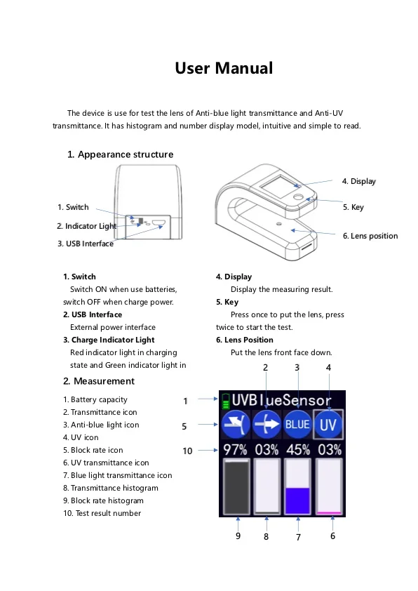 High Quality UV Blue Ray Lens Tester Blu-100 Optical Lens Testing ...
