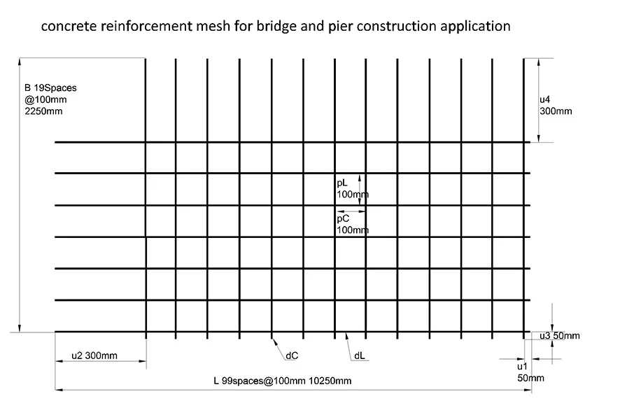 Construction Material Rebar Steel Deformed Concrete Reinforcing Welded ...