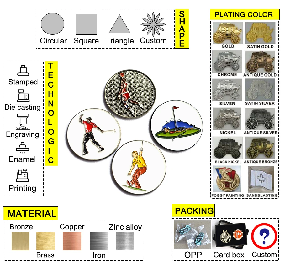 Custom Magnetic Ball Markers - Perfect for Golf Accessories
