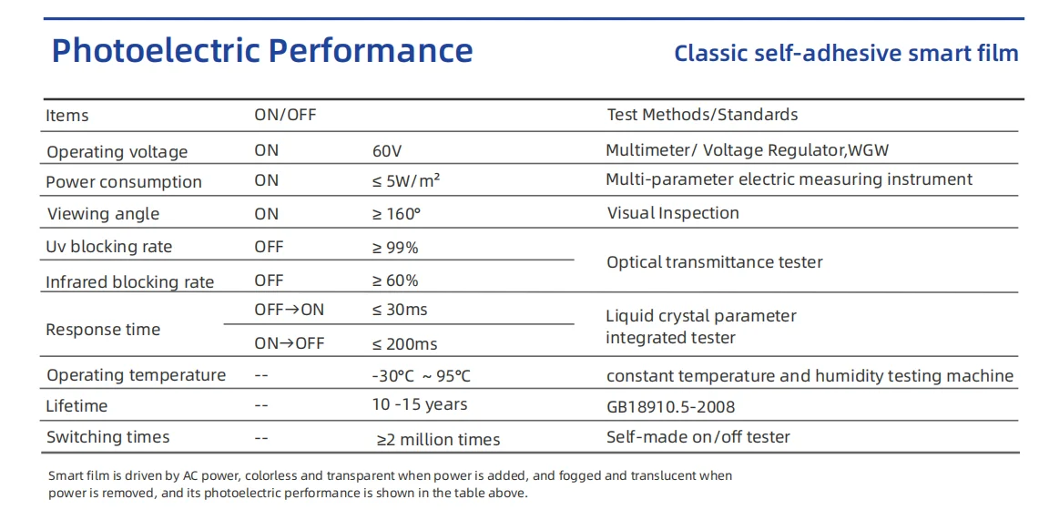 Garden Custom Sizes Electronic Switchable Smart Film Self Adhesive ...