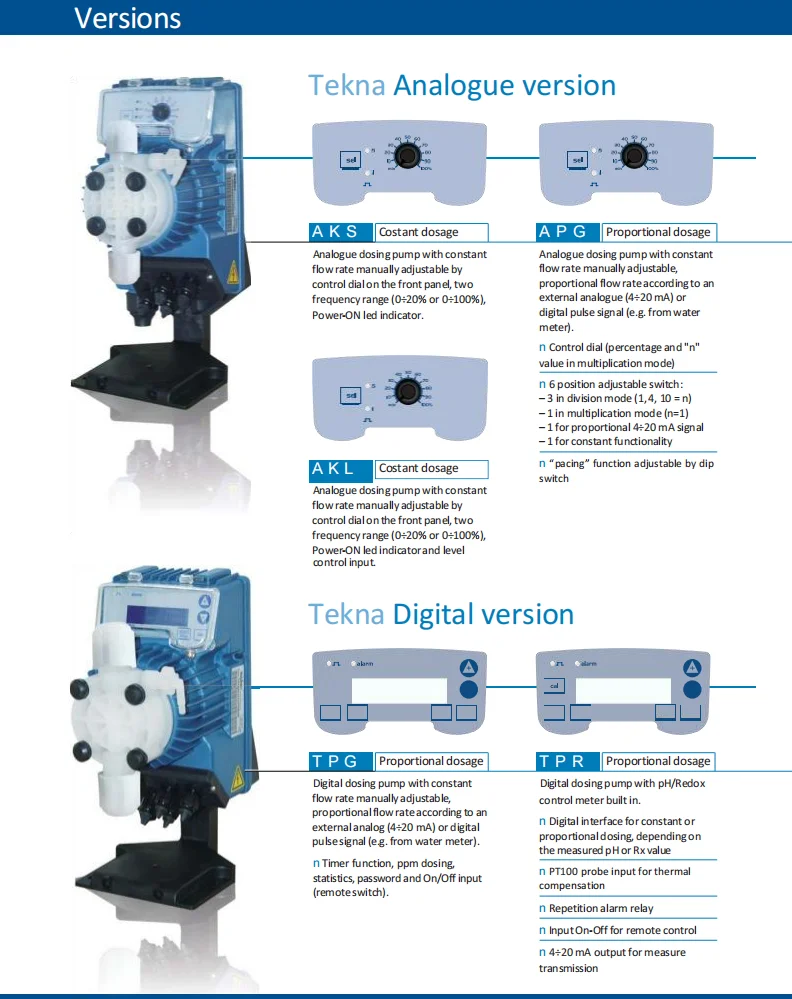 Seko Solenoid Metering Pump - Precision Chemical Dosing