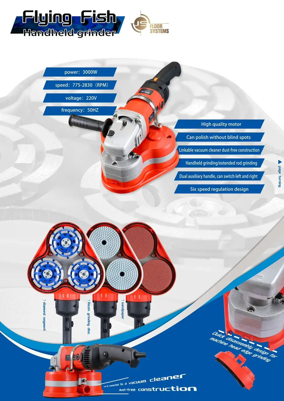 Handheld Grinder from Shanghai Jiansong Factory - Low Maintenance Cost