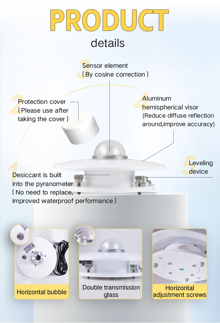 RIKA RK200-03 Pyranometer - Precision Solar Radiation Sensor
