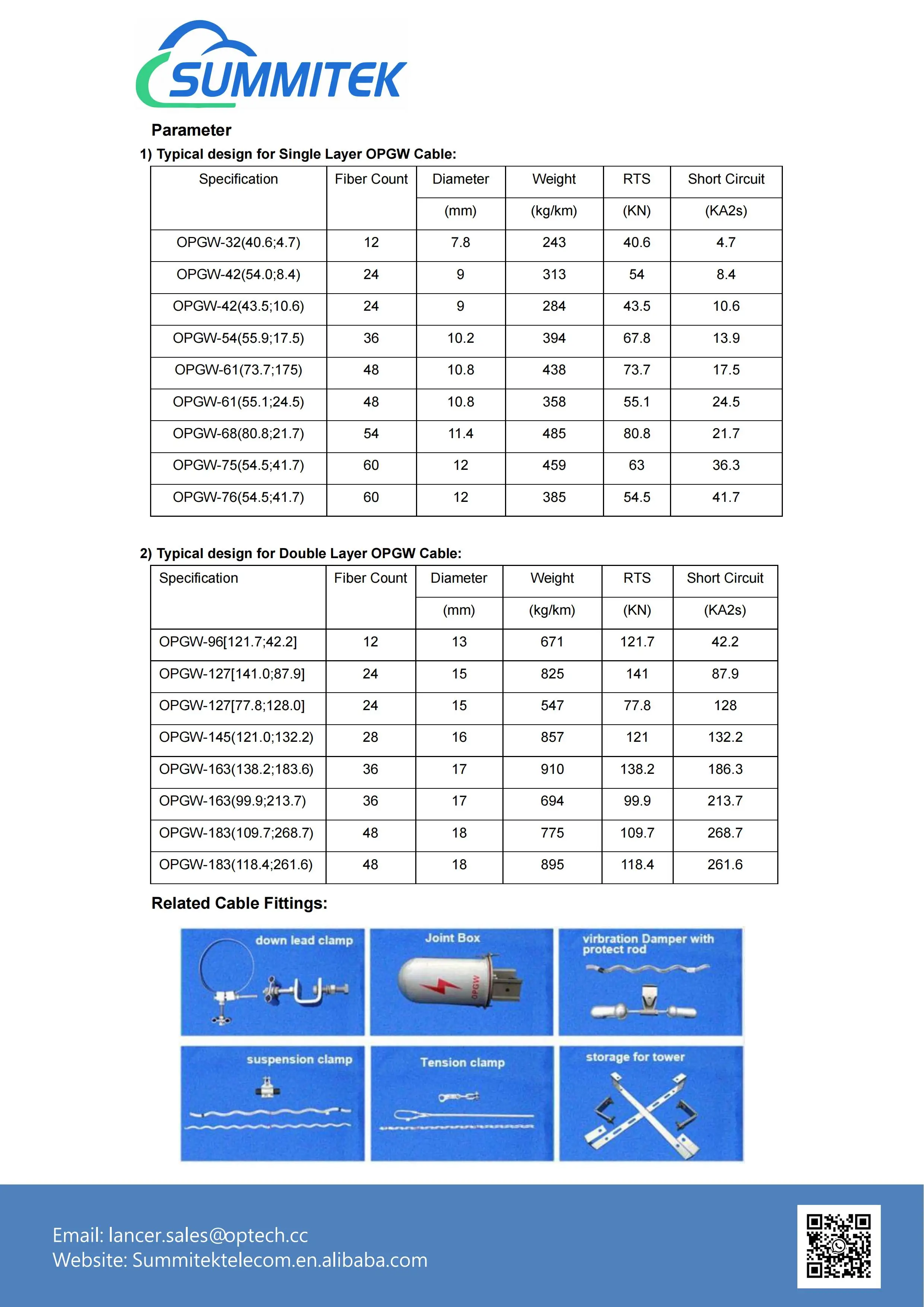 3km 5km Outdoor Central Tube Type Stainless Opgw Optical Cable Optical ...