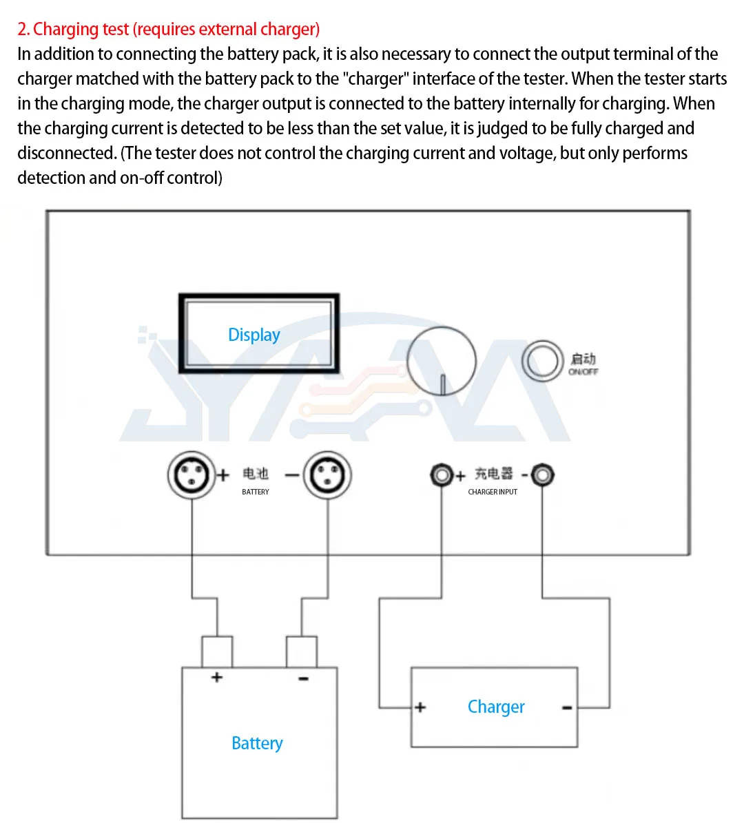 Zketech EBC-B20H Battery Tester - 20A Auto Charge/discharge