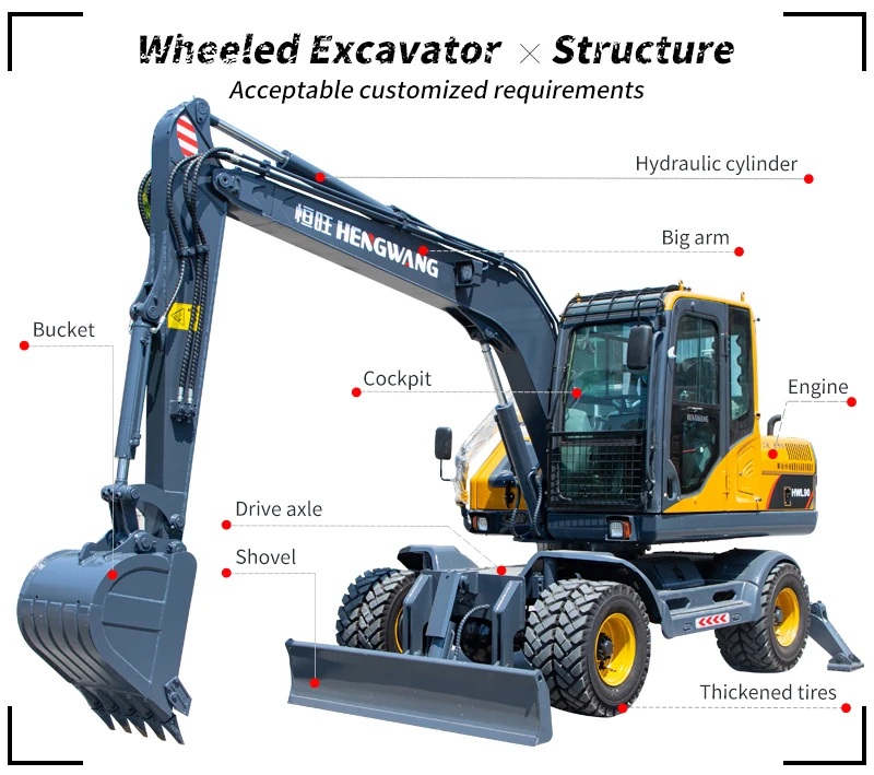 Hydraulic Walking Wheel Excavator 9 Ton Excavator Machine on Wheel ...