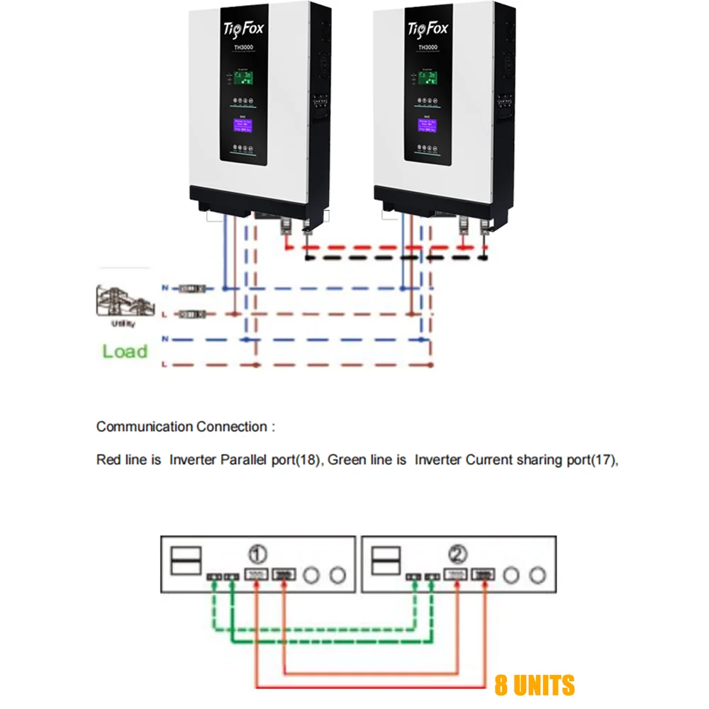 Tigfox Complete Off Grid Home Energy Storage Li Battery Inverter 48v ...