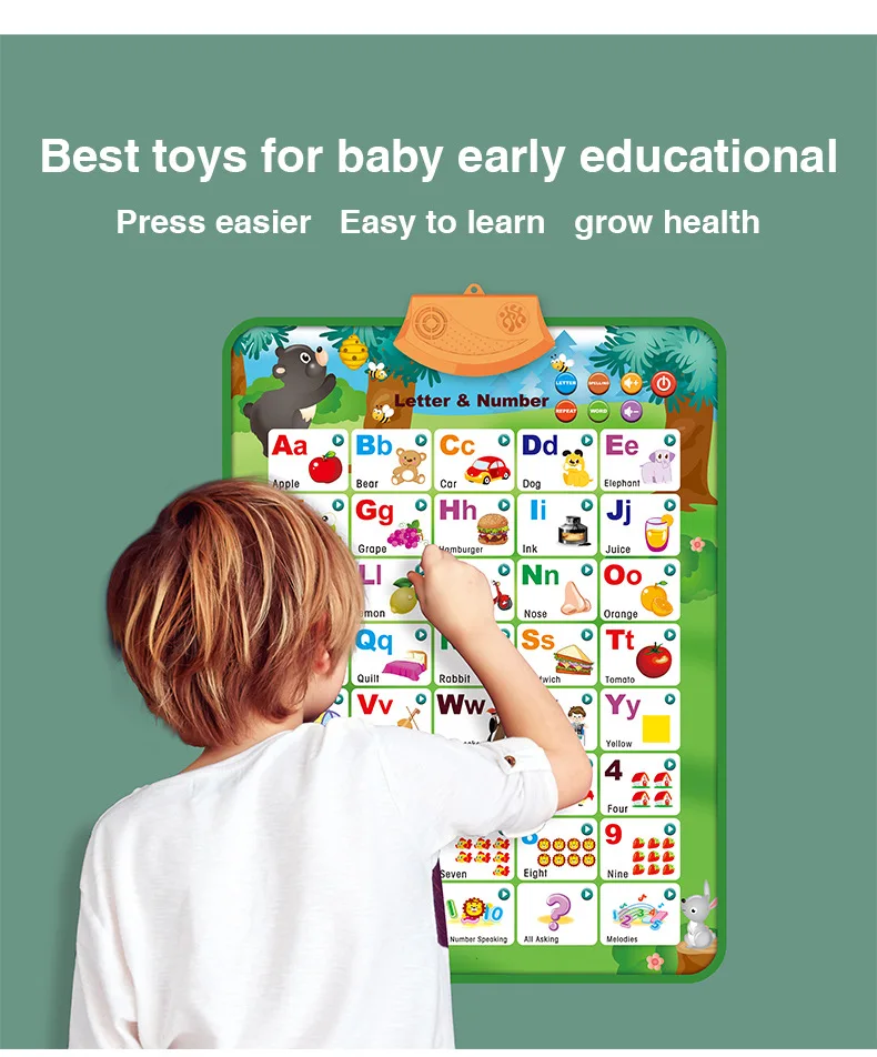 English Talking Chart Wall Chart For Children Education Abc Alphabet ...