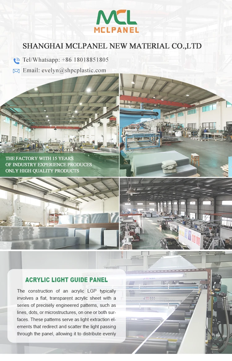 Reflective Pc Diffusion Light Guide Plate Film Roll Lgp Sticker Panel ...