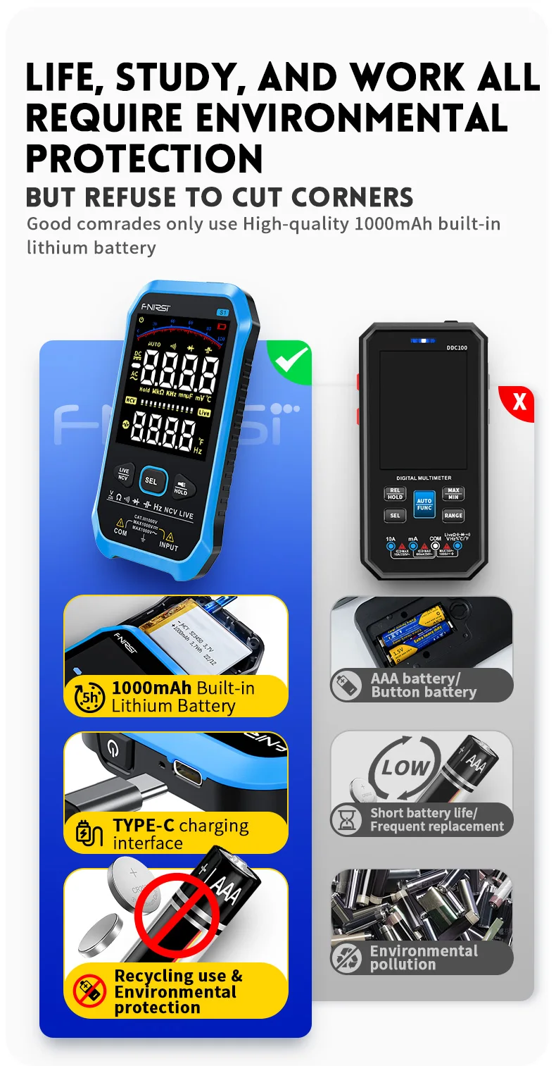 FNIRSI S1 Smart Digital Multimeter - Precision & Reliability