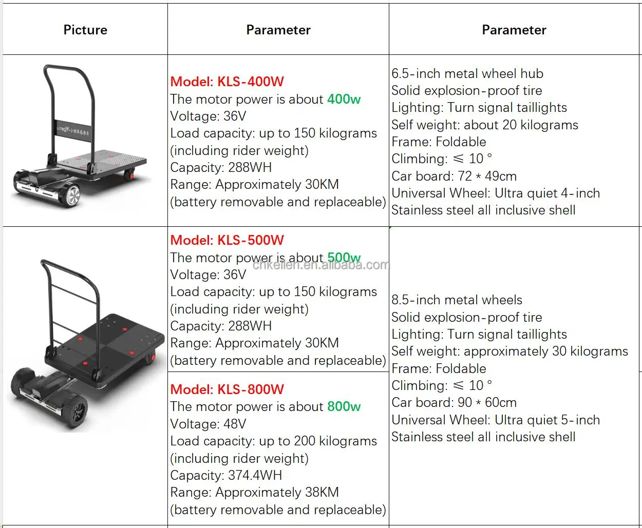 Heavy Duty Electric Trolleys Cart Warehouse Electric Platform Trolley ...