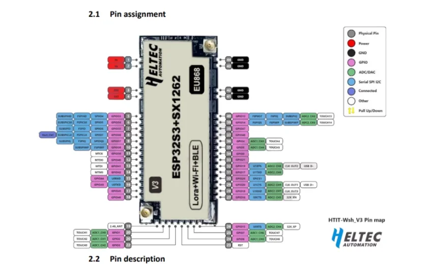 ESP32S3+SX1262 Chip Module WiFi+BLE+LoRa Wireless 863~928 433~510 for ...