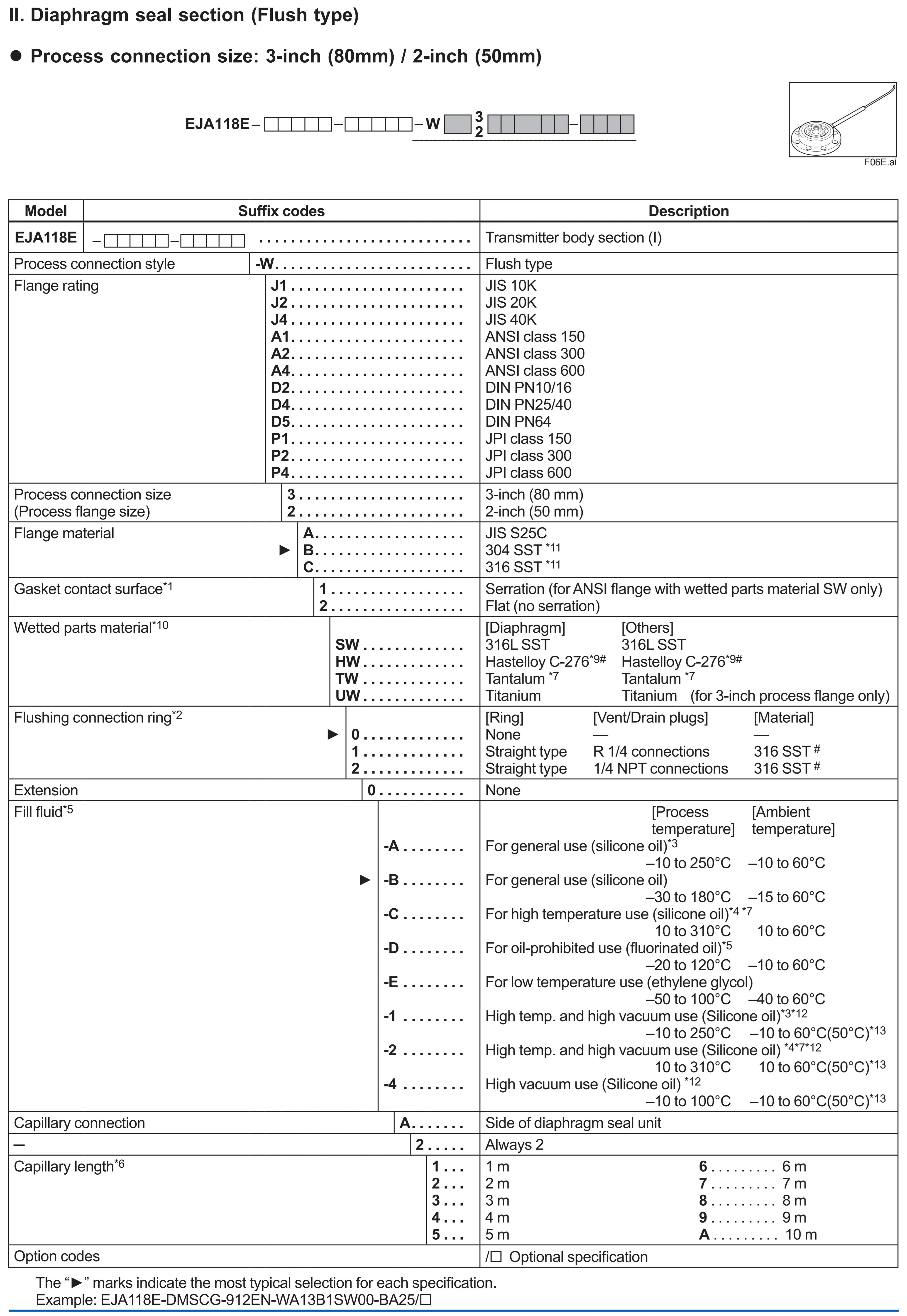 Original Yokogawa Pressure Transmitter EJA118E Diaphragm sealed ...