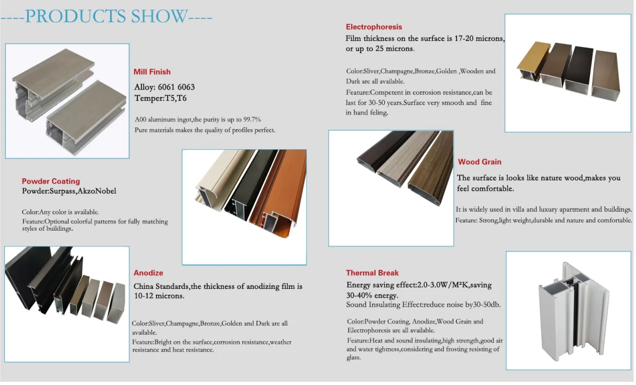 Aluminum Louvers Custom Aluminium Louver Profile for Window/Door/Roof ...