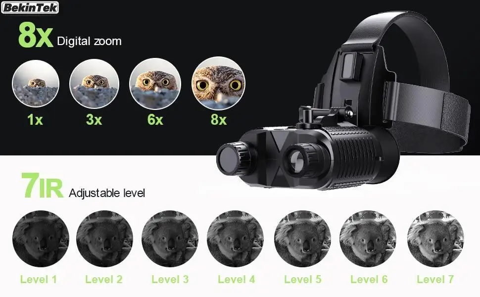 4k Head-mounted Night Vision Binoculars Telescope Optics Nvg Scope Zoom ...