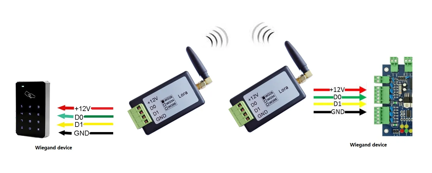 Lora Converter - Wiegand to Wireless Long Range Transmitter